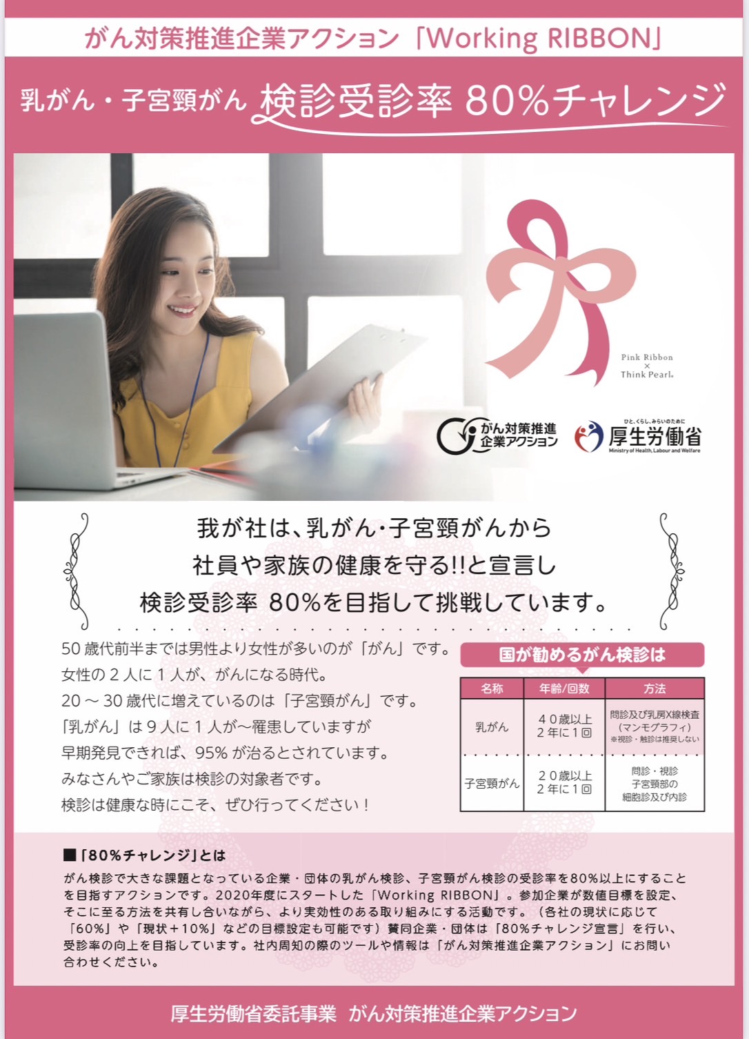 がん対策推進企業アクション女性会議「Working RIBBON」に参画しています｜株式会社トリム